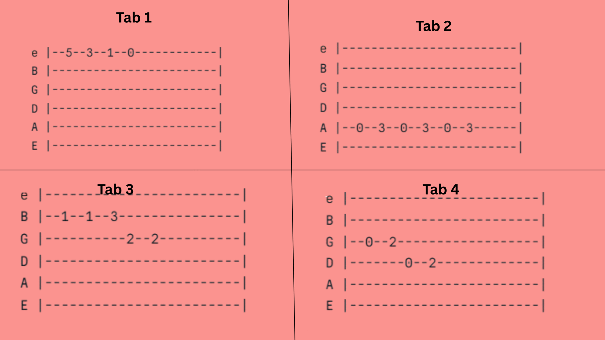 Top 20 Easy Guitar Tabs Every Beginner Should Learn First